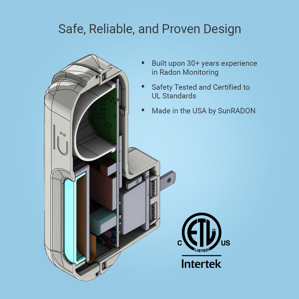 lüft - Radon and Indoor Air Quality Monitor