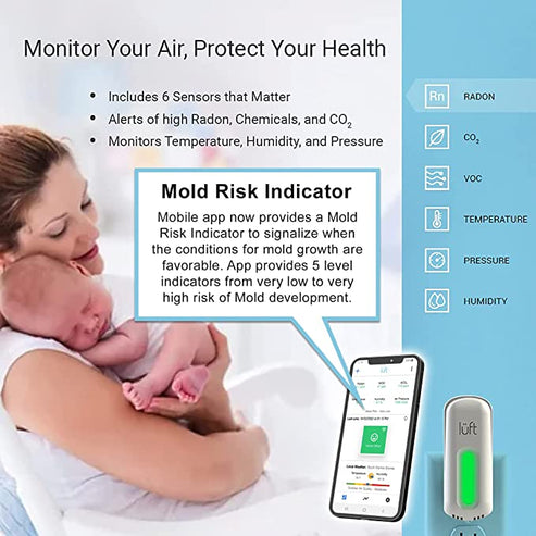 lüft - Radon and Indoor Air Quality Monitor